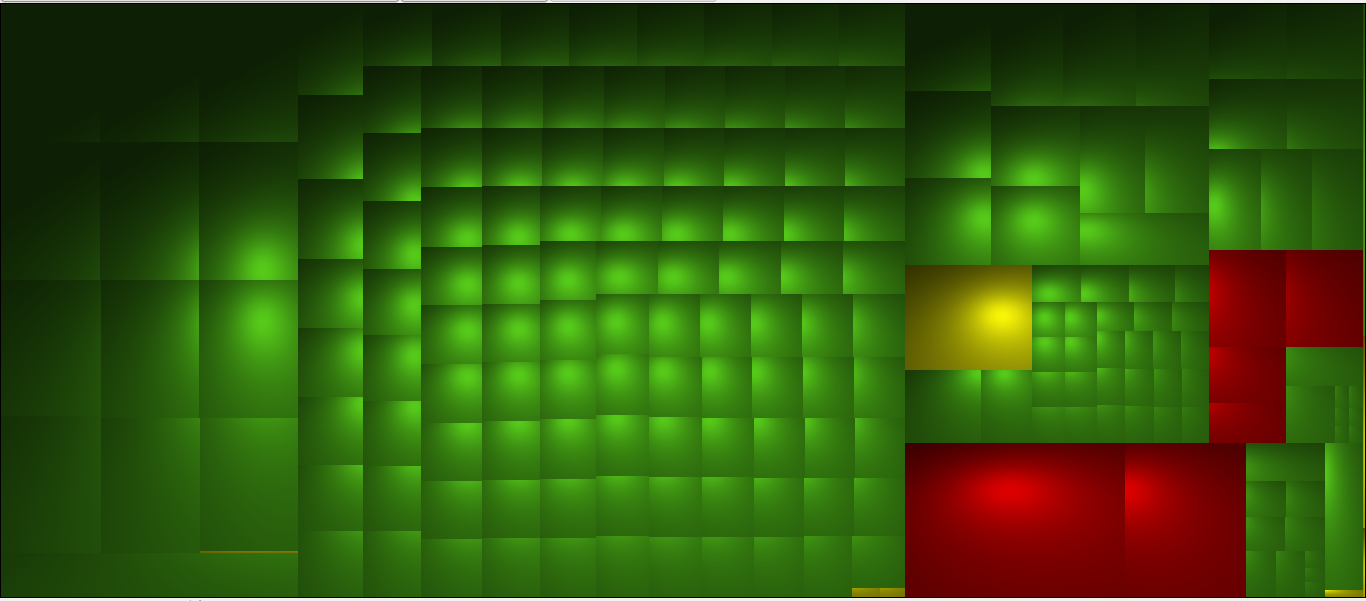 Graphical Disk Maps – Le Collectif Antécimaise